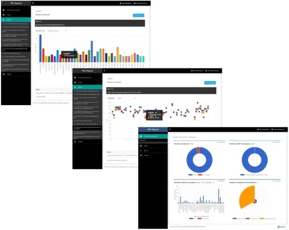 Tables Listings Figures Tlfs Demo Visualization